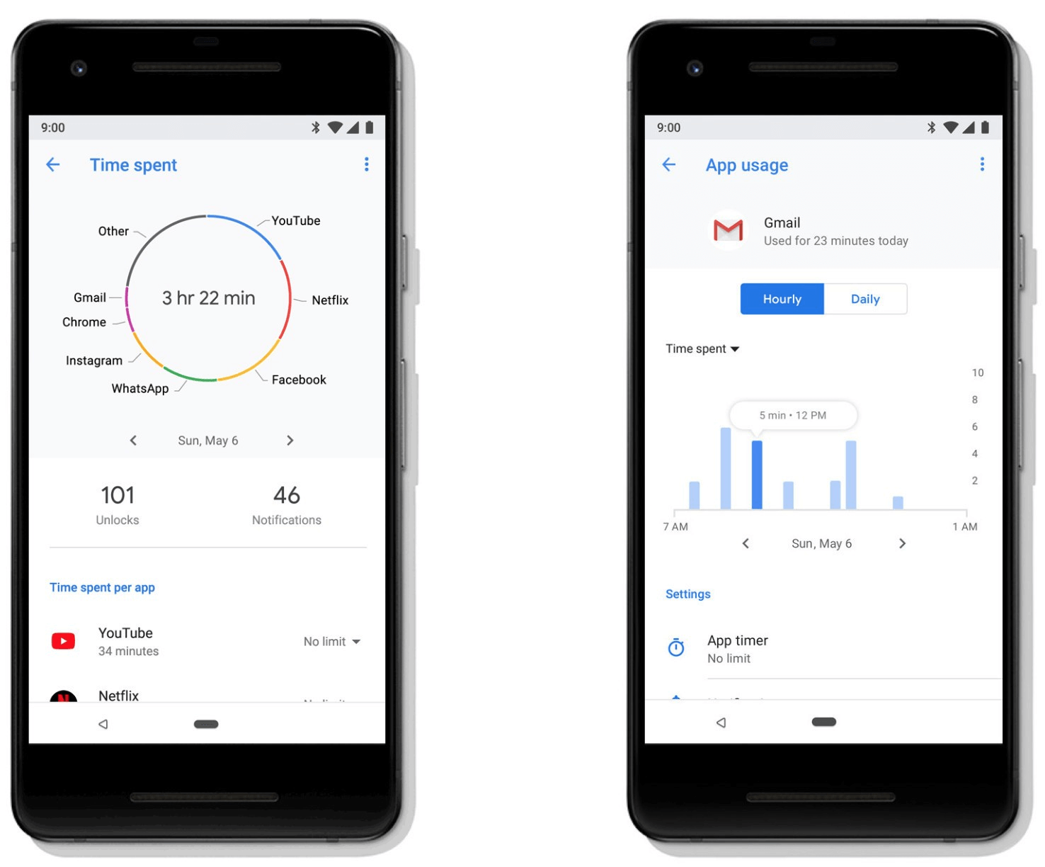 User Attention: 10 Psychological Facts to Help You Design Better UX