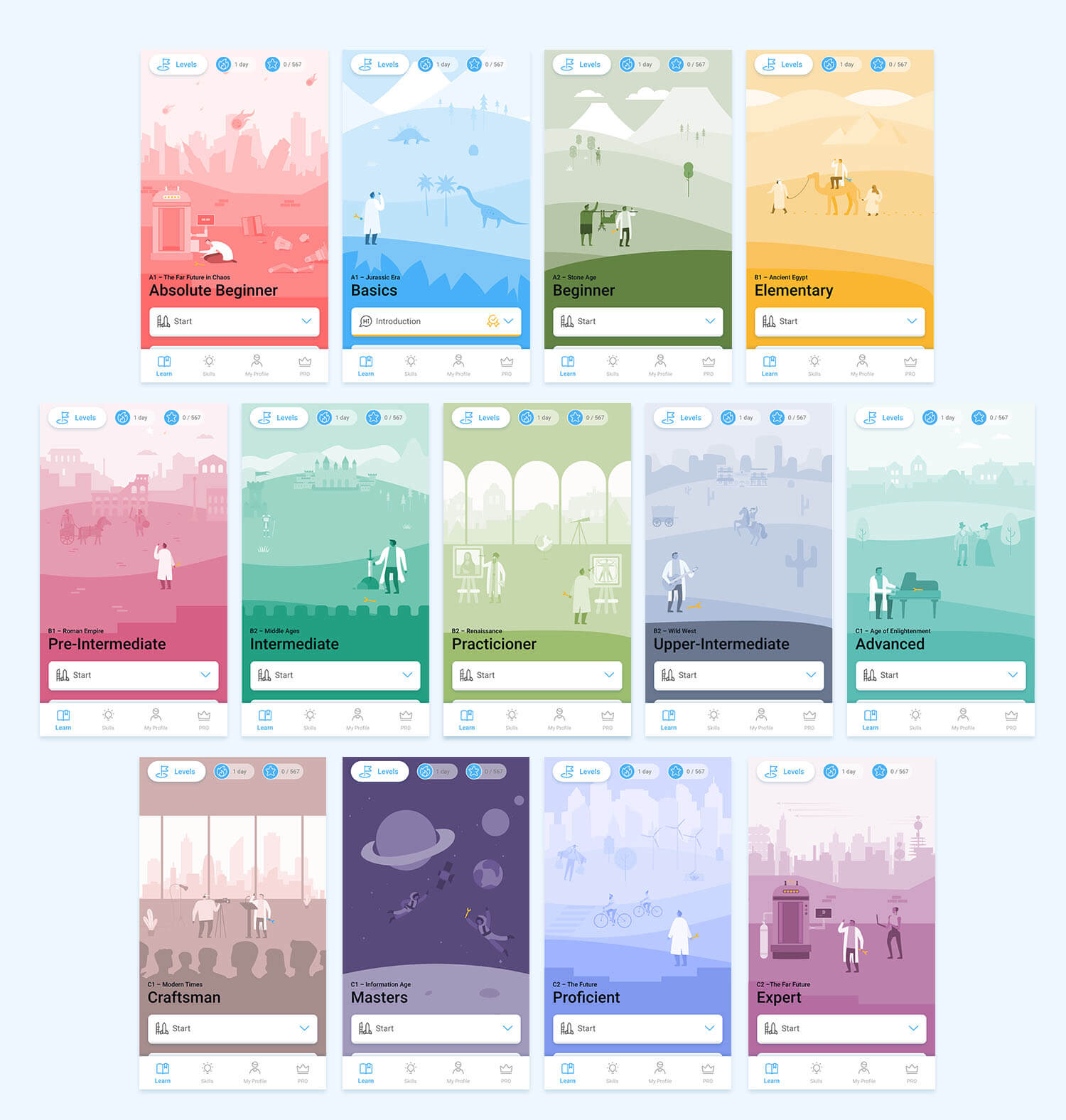 How We Helped a Language App Reach Its Target Audience With Visual Design