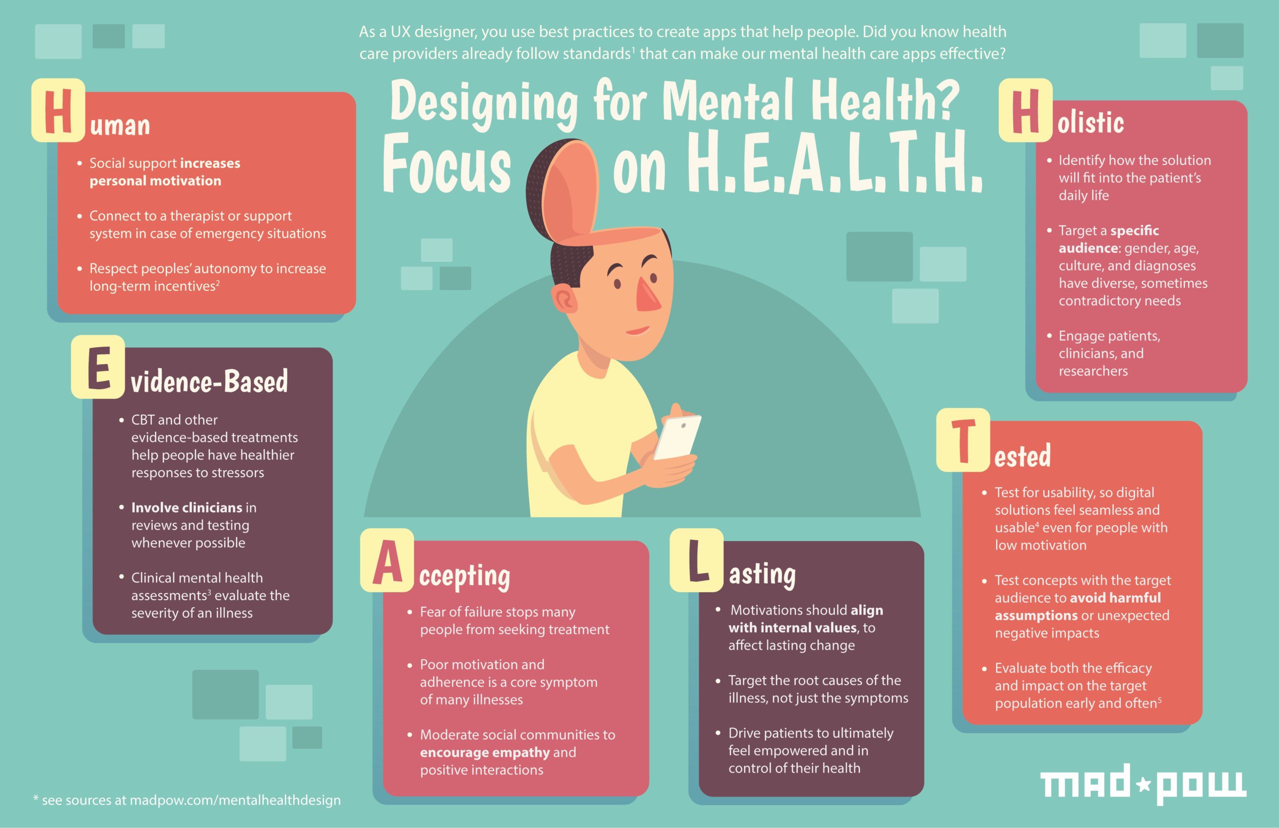 How to start building mental health apps